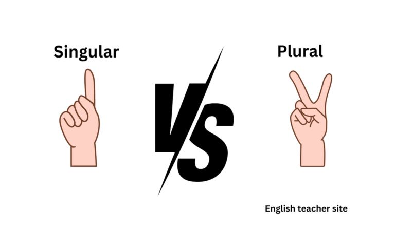 Plural of Axis: Understanding the Correct Form and Usage - English ... Plural of Axis: Understanding the Correct Form and Usage - English ...