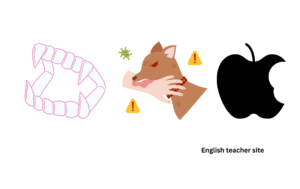 Is It Bit or Bitten? Understanding the Past Tense of "Bite" - English ...