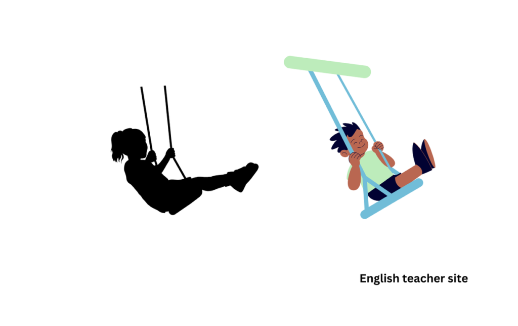 Whats the Past Tense of Fly: Flew vs. Flown Explained - English Teacher ...