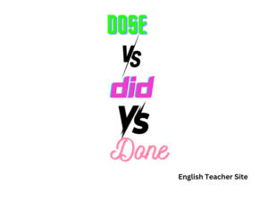 Do, Did, Done: Simple Verb Guide