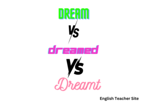 Whats the Past Tense of Dream: Dreamed vs. Dreamt Explained - English ...